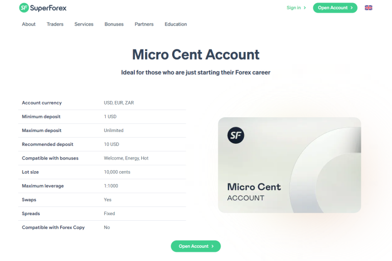 The 6 Best Forex Brokers with Micro Accounts ☑️ (2025)