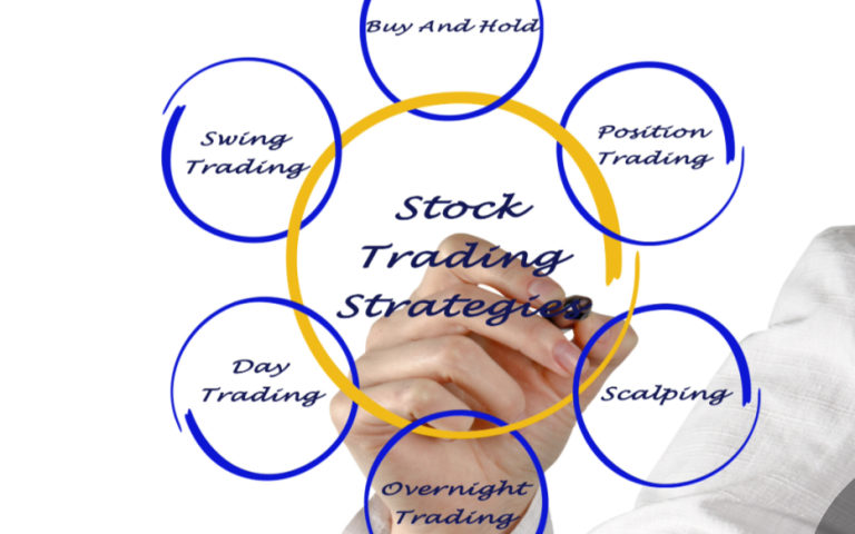 9 Best Forex Trading Strategies (☑️Updated 2025*)