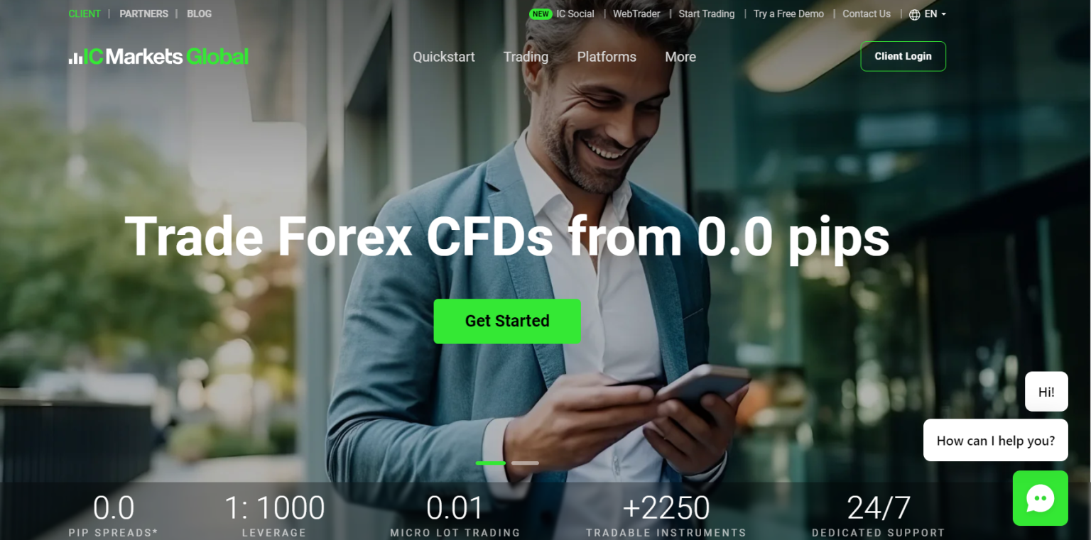 10 Best Futures Trading Forex Brokers (☑️Updated 2025*)