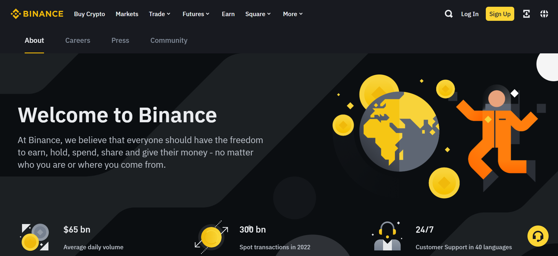Binance Crypto Exchange – ☑️ Revealed (Updated 2025*)