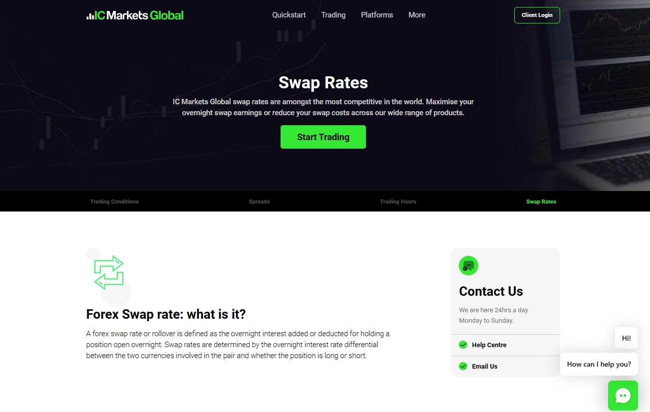 The 10 Best Low Swap Fees Forex Brokers ☑️Updated 2025*