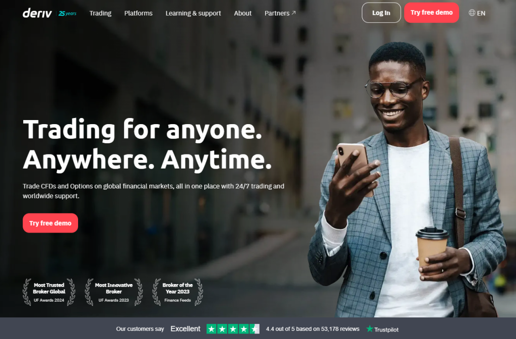 Deriv Review – ☑️ Pros and Cons (Updated 2024*)