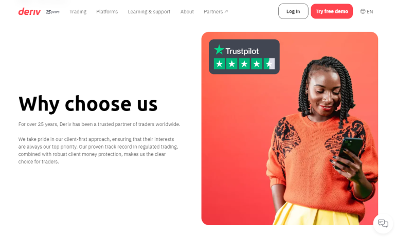 Deriv Review – ☑️ Pros and Cons (Updated 2024*)