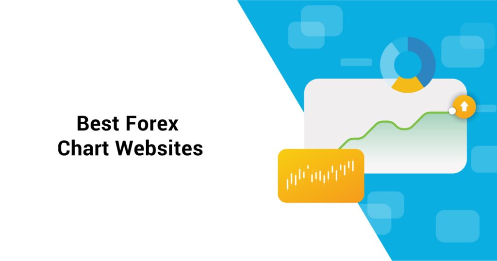 10 Best Forex Chart Websites (☑️Updated 2024*)