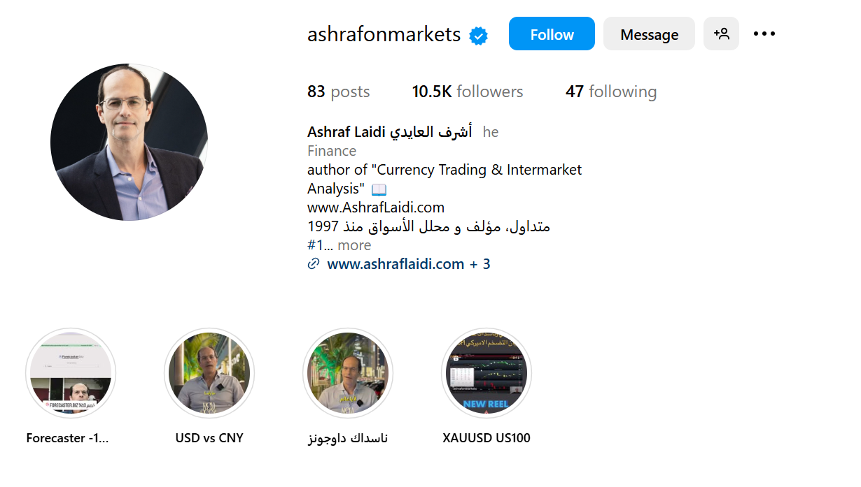 8 Best Forex Traders to follow on Social Media ☑️ (2025)