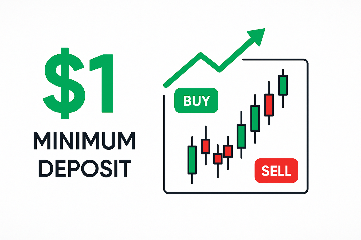 6 Best Forex Brokers with Minimum $1 Deposit ☑️ (2025)