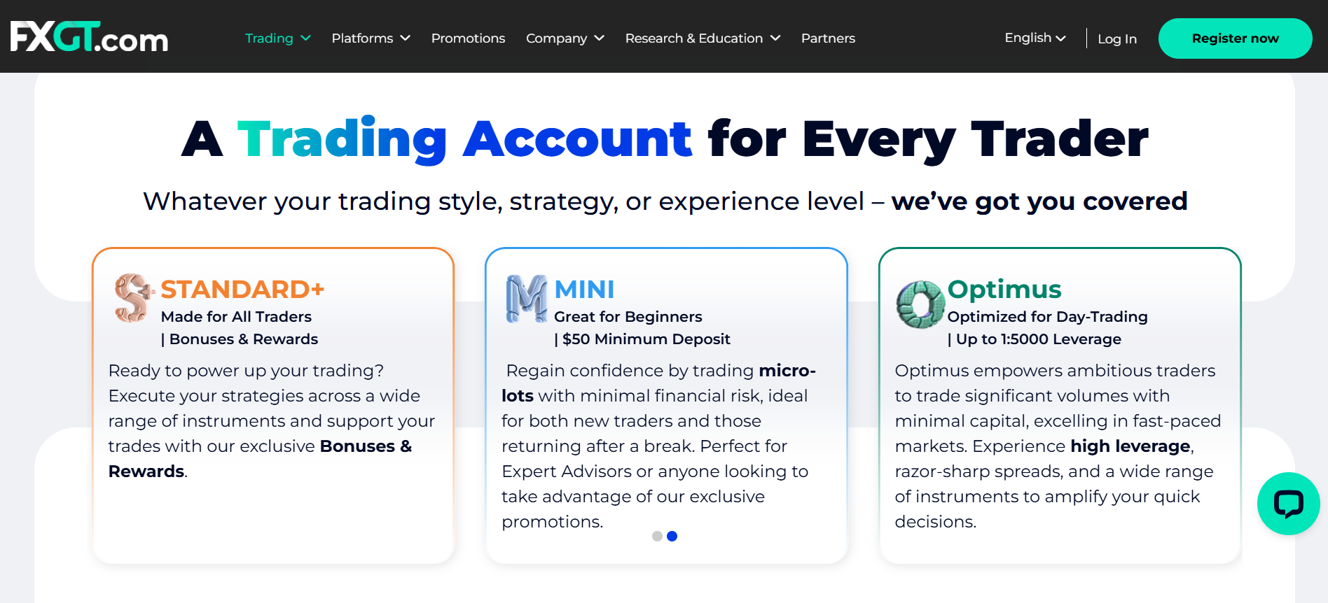 6 Best Forex Brokers with $5 USD Minimum Deposit ☑️ (2025)