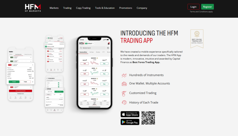 HF Markets Review ☑️ Pros and Cons (Updated 2025*)