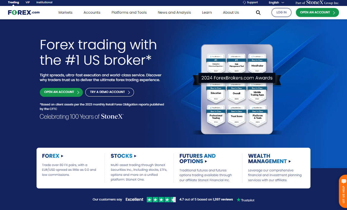 3 Best MT5 Forex Brokers in USA - Forex News by FX Leaders
