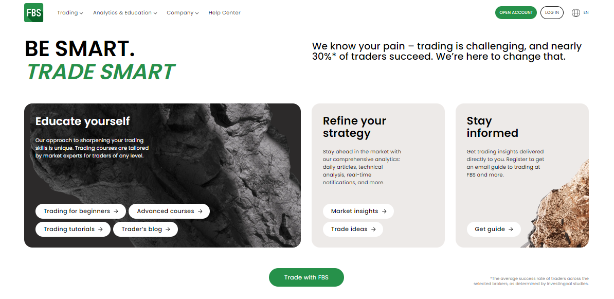 FBS Minimum Deposit ☑️ (Updated 2025*)