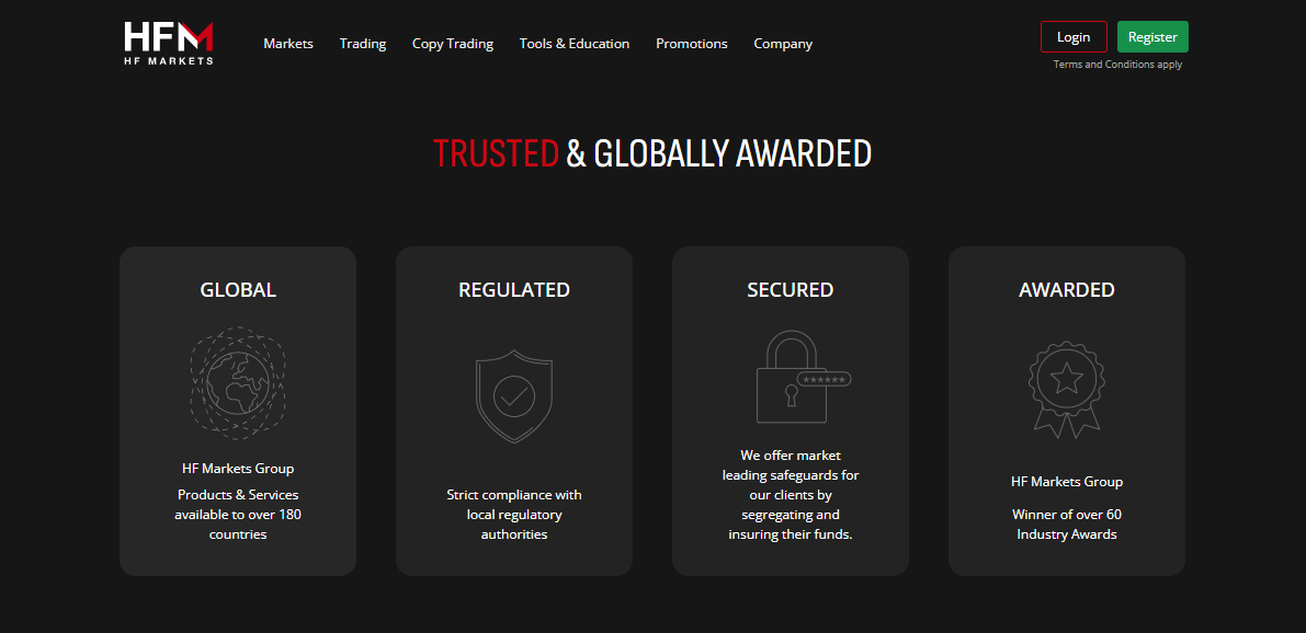 HFM Minimum Deposit ☑️ (Updated 2025*)