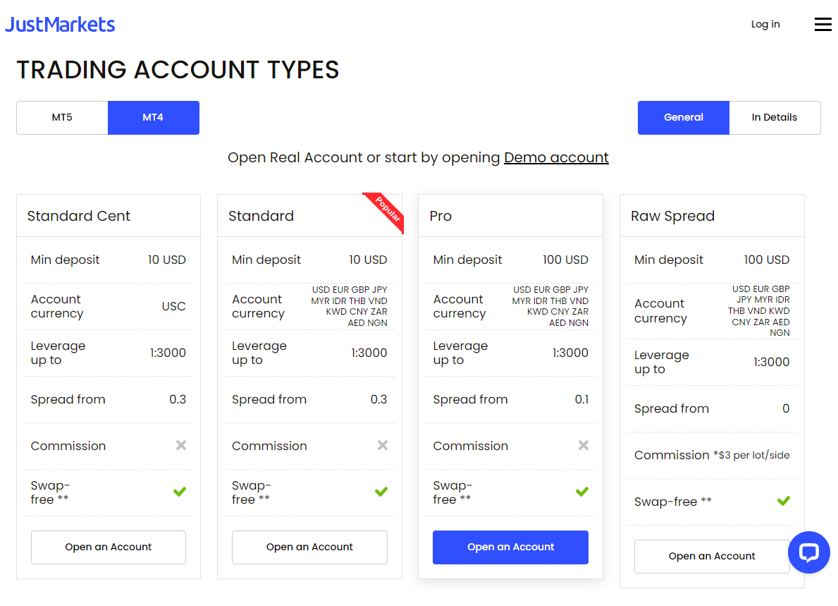 JustMarkets Minimum Deposit ☑️ (Updated 2024*)