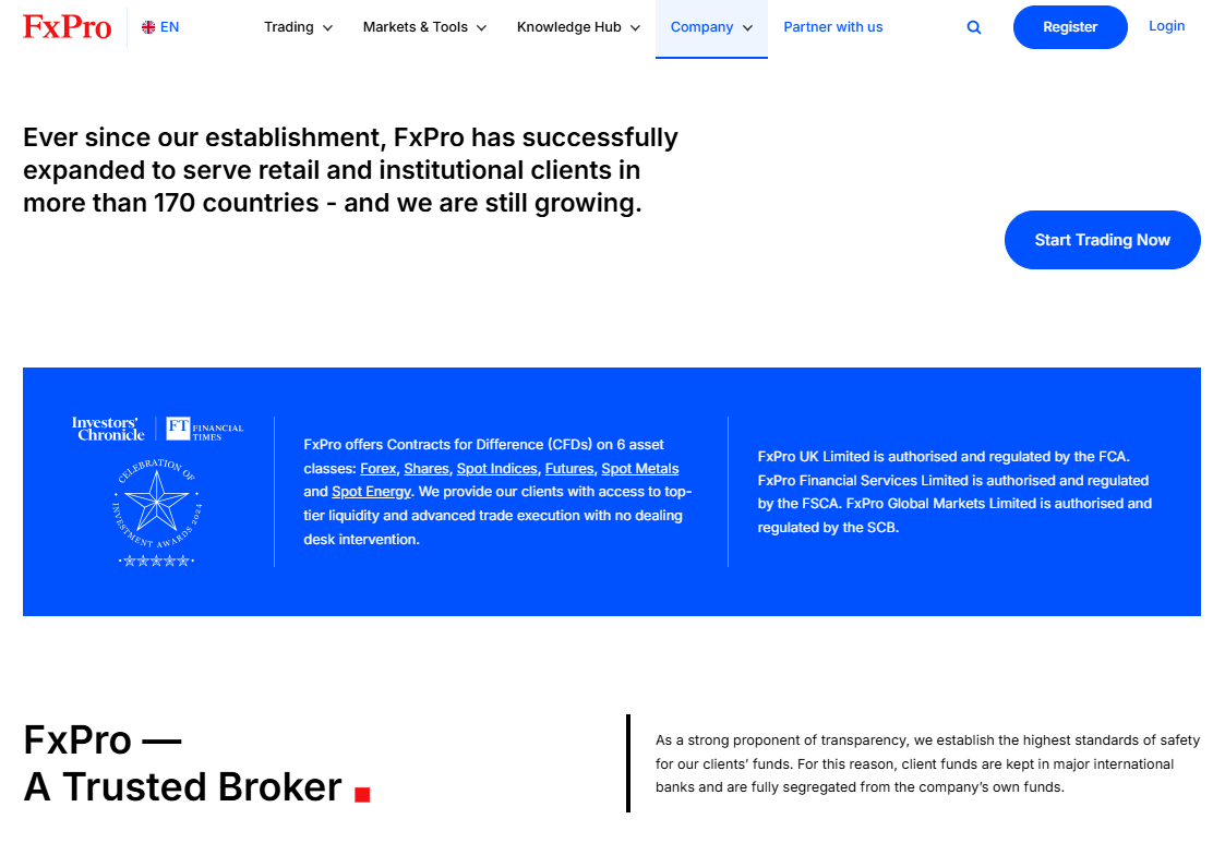 FxPro Review ☑️ Safe or Scam Revealed (2025)