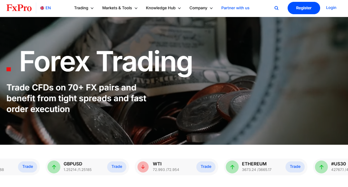 FxPro Review ☑️ Safe or Scam Revealed (2025)