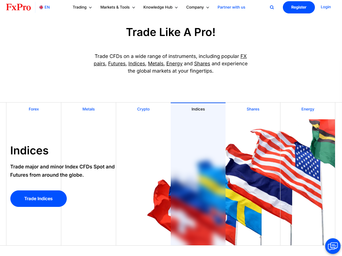 FxPro Review ☑️ Safe or Scam Revealed (2025)