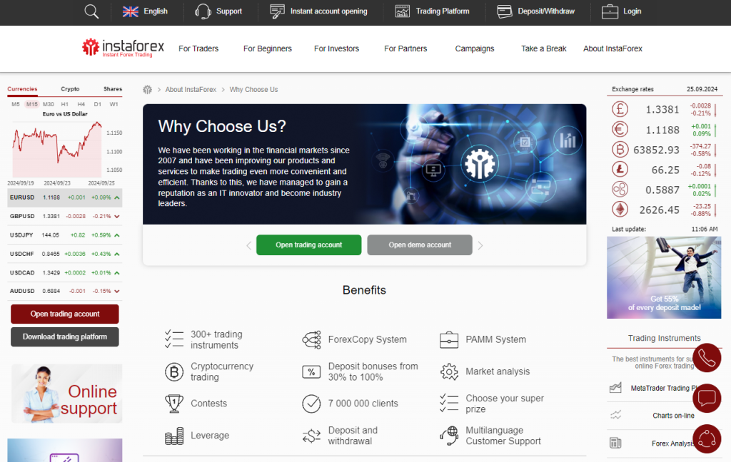 InstaForex Review ☑️ Safe or Scam Revealed (Updated 2024*)