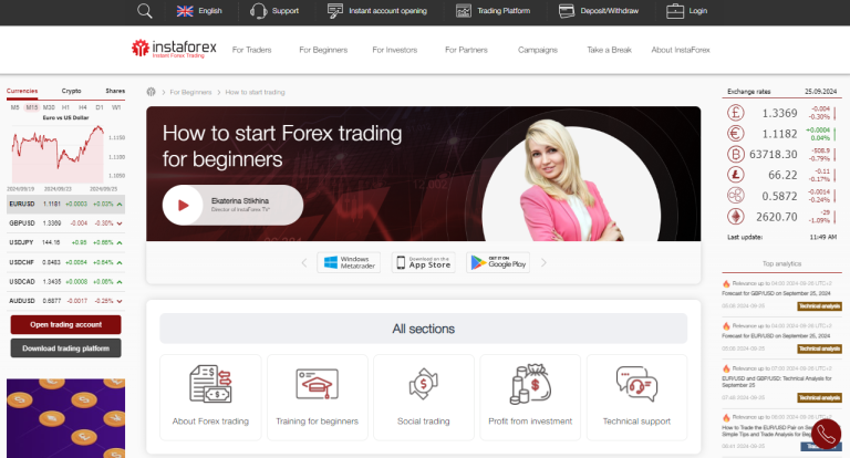 InstaForex Review ☑️ Safe or Scam Revealed (Updated 2024*)