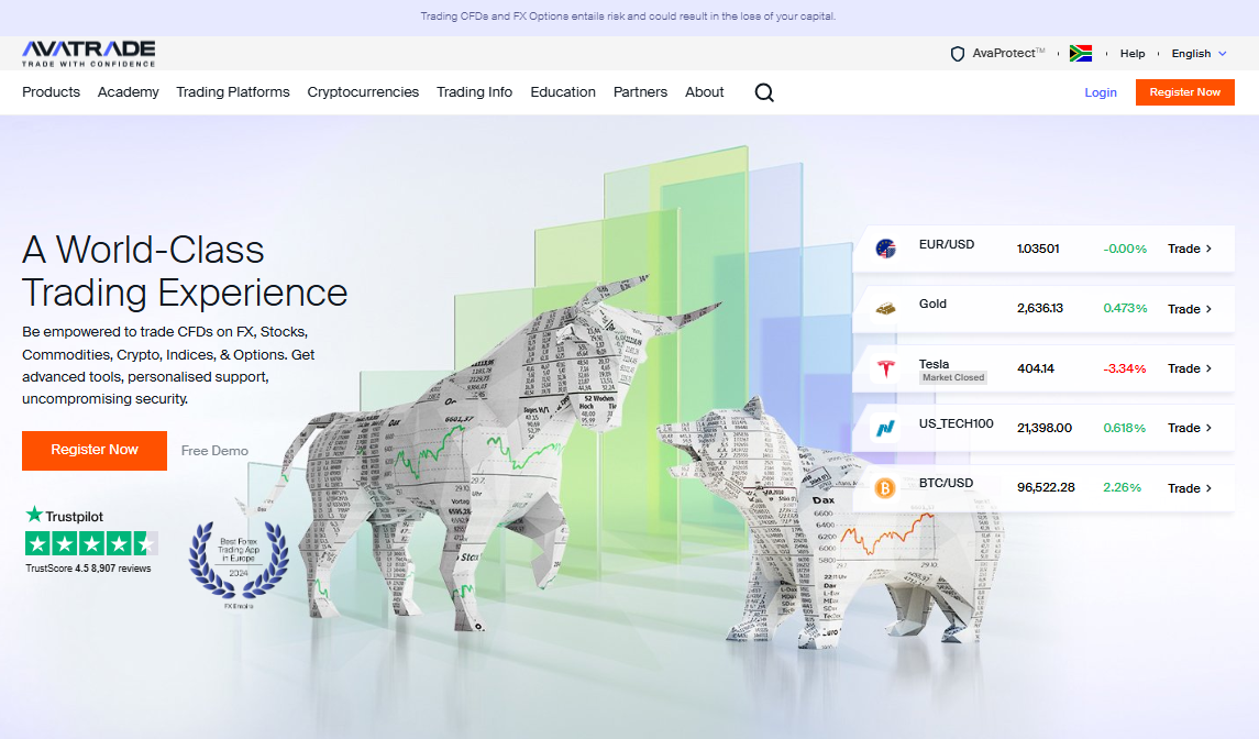 AvaTrade Review ☑️ Safe or Scam Revealed (Updated 2025*)