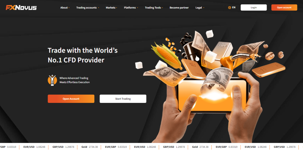 FXNovus Review ☑️ Safe or Scam Revealed (Updated 2025*)