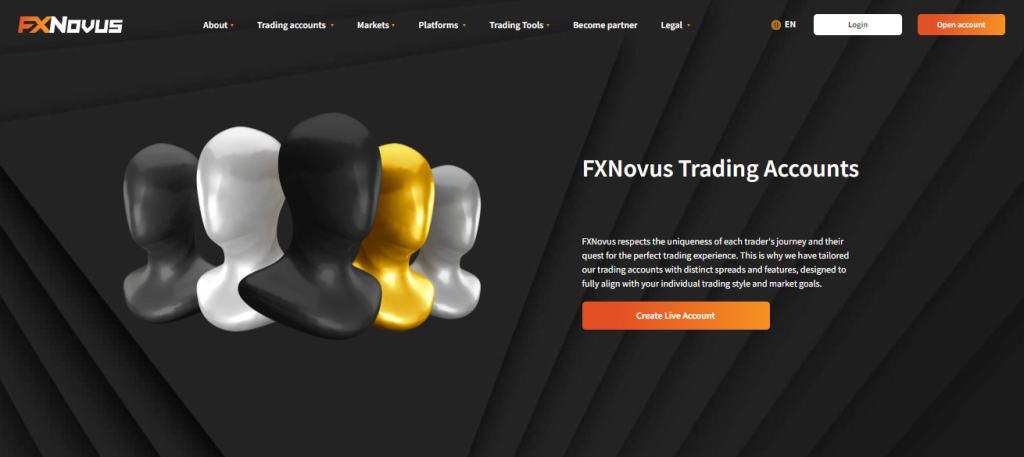 FXNovus Review ☑️ Safe or Scam Revealed (Updated 2025*)