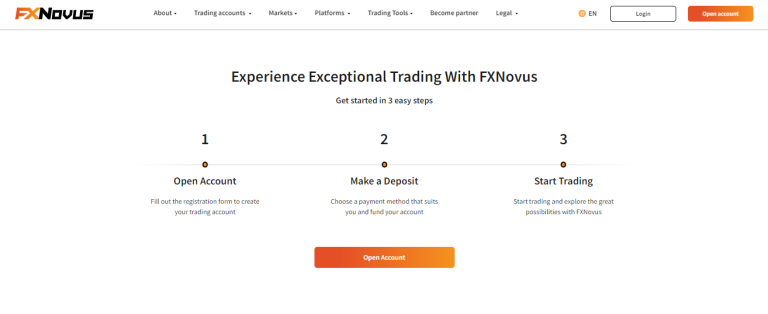 FXNovus Review ☑️ Safe or Scam Revealed (Updated 2025*)