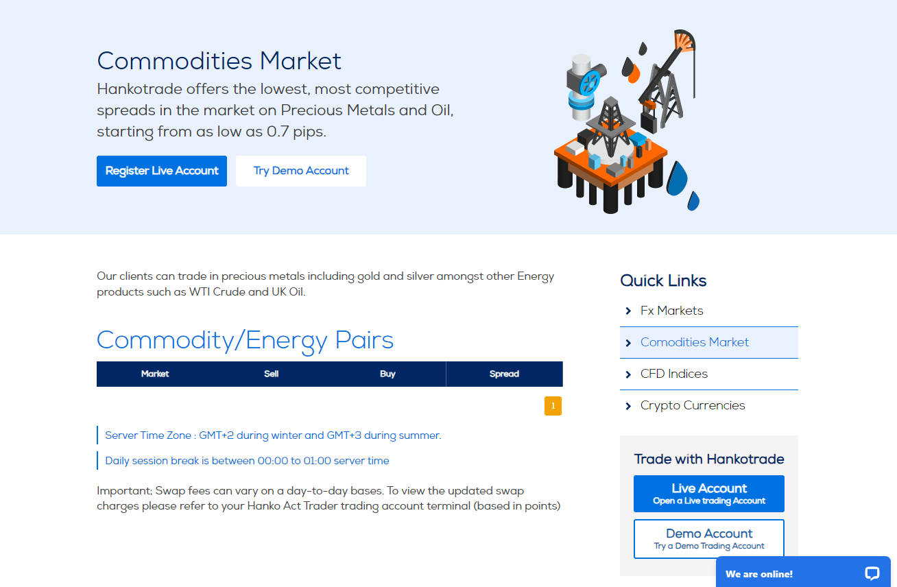 Hankotrade Review ☑️ Safe or Scam Revealed (Updated 2025*)