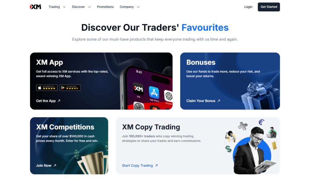 XM Minimum Deposit ☑️ (Updated 2025*)