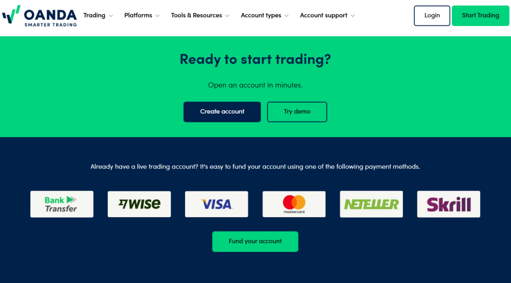 OANDA Review ☑️ Pros and Cons (Updated 2025*)