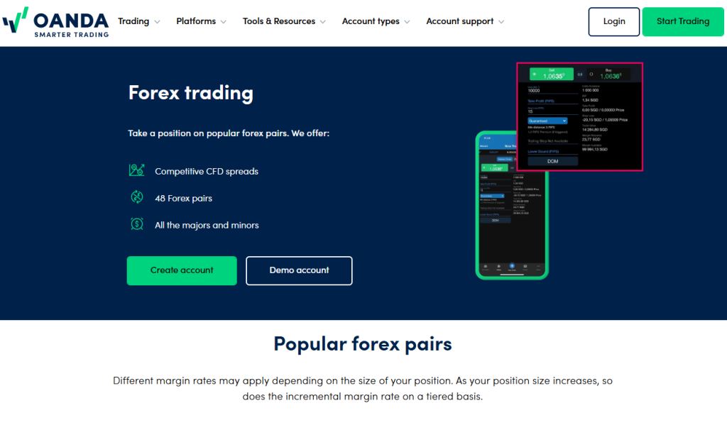 OANDA Review ☑️ Pros and Cons (Updated 2025*)