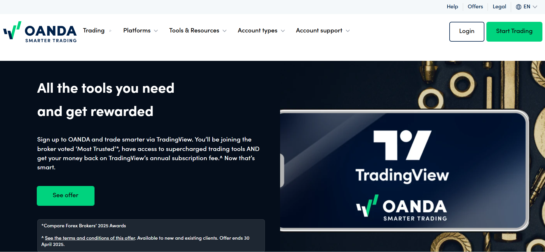 5 Best Forex Brokers in the USA ☑️ (2025)
