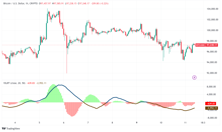 Crypto Market Predictions for 2025: Bitwise Forecasts Blockbuster Year ...