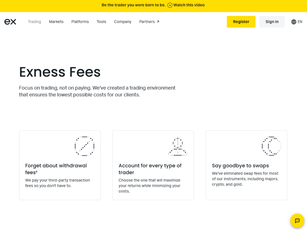 Exness Review ☑️ Safe or Scam Revealed (2025)