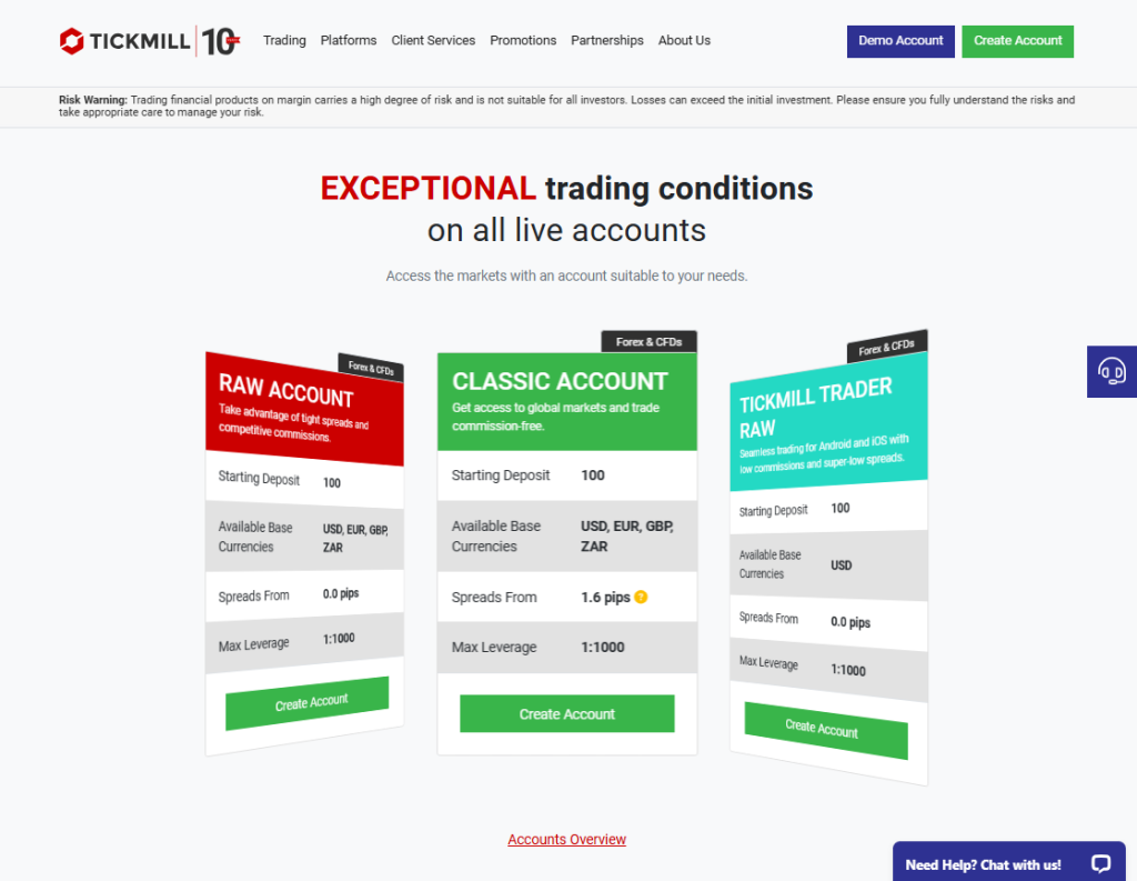 Tickmill Review ☑️ Safe or Scam Revealed (2025)