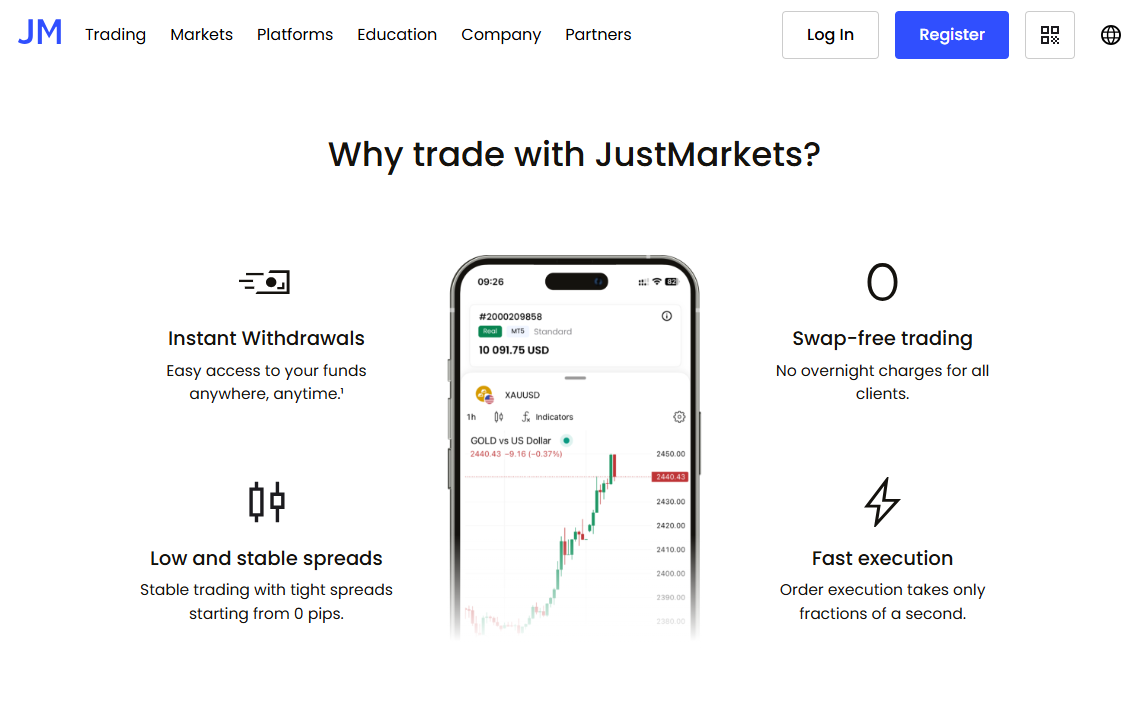 JustMarkets Review ☑️ Safe or Scam Revealed (2025)