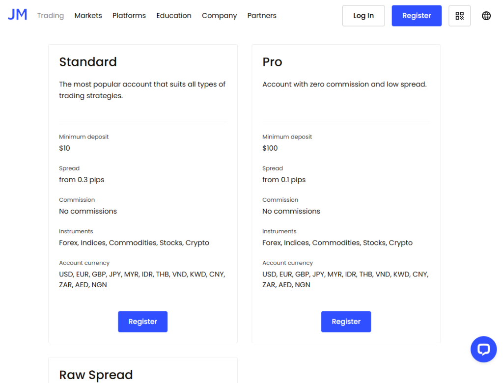 JustMarkets Review ☑️ Safe or Scam Revealed (2025)