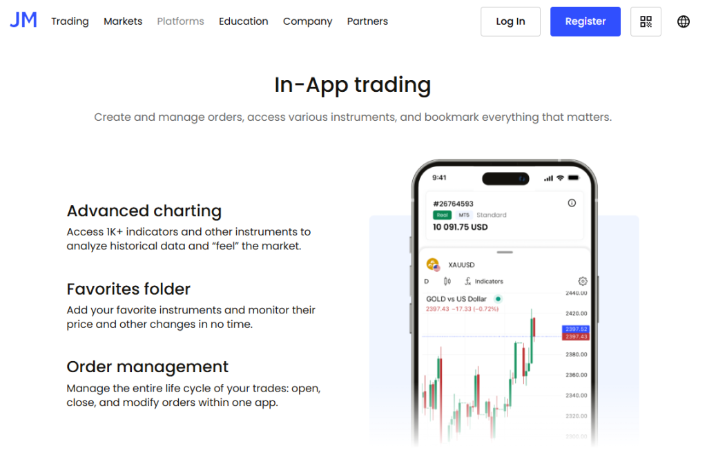 JustMarkets Review ☑️ Safe or Scam Revealed (2025)