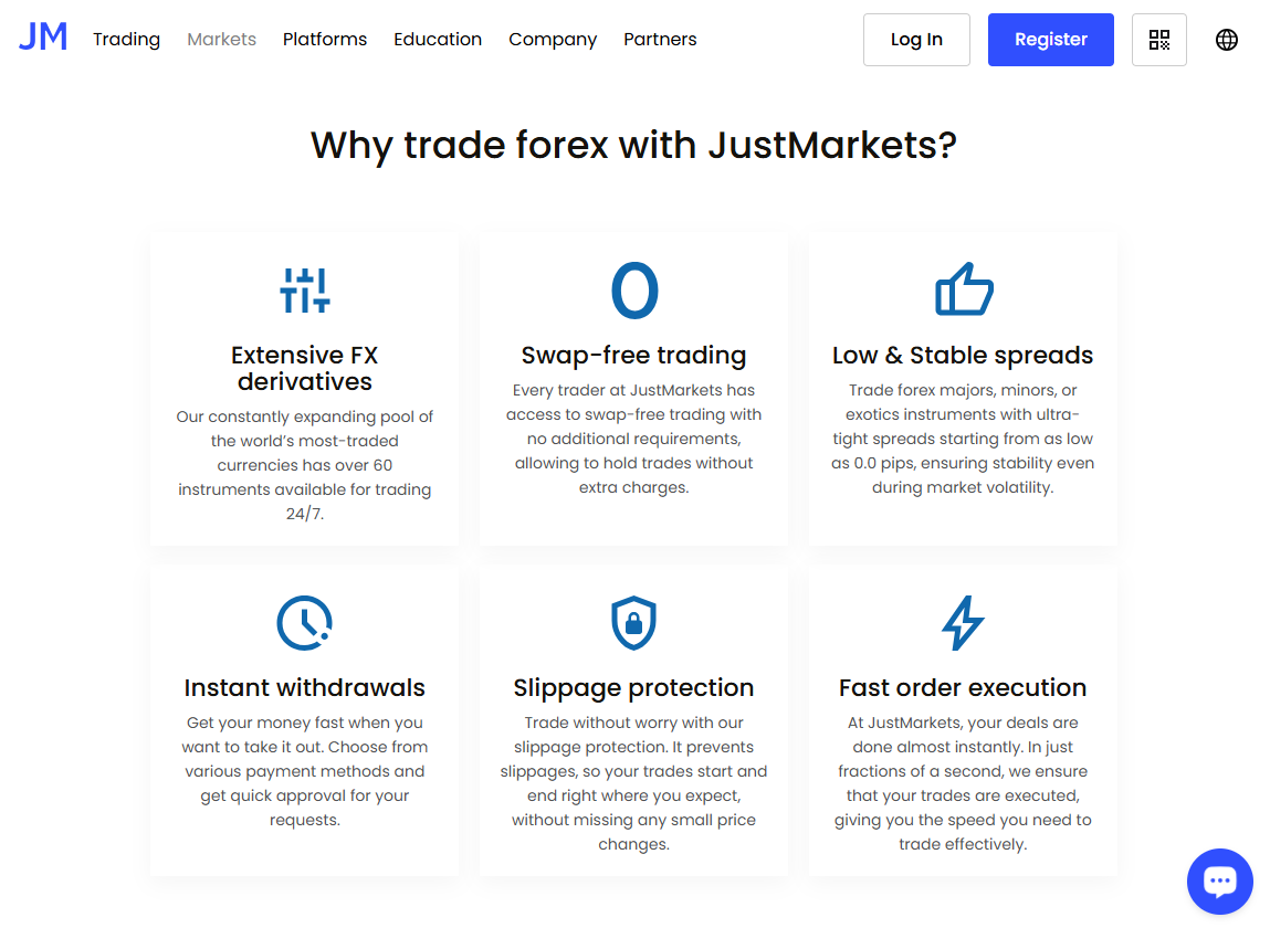 JustMarkets Review ☑️ Safe or Scam Revealed (2025)