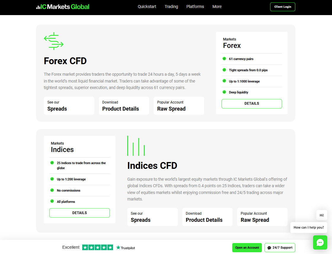 IC Markets Review ☑️ Safe or Scam Revealed (2025)