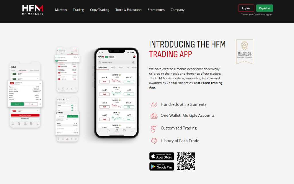 HF Markets Review ☑️ Pros and Cons (2025)