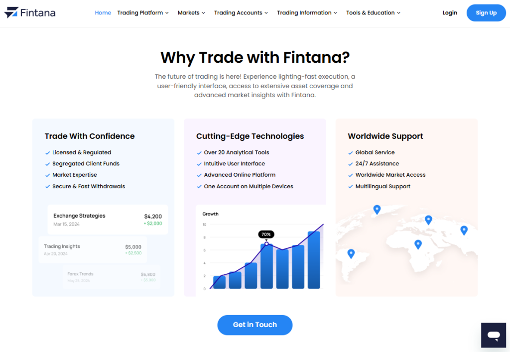 Fintana Review ☑️ Safe or Scam Revealed (2025)