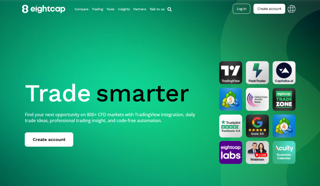 Eightcap Review – ☑️ Pros and Cons (Updated 2025*)