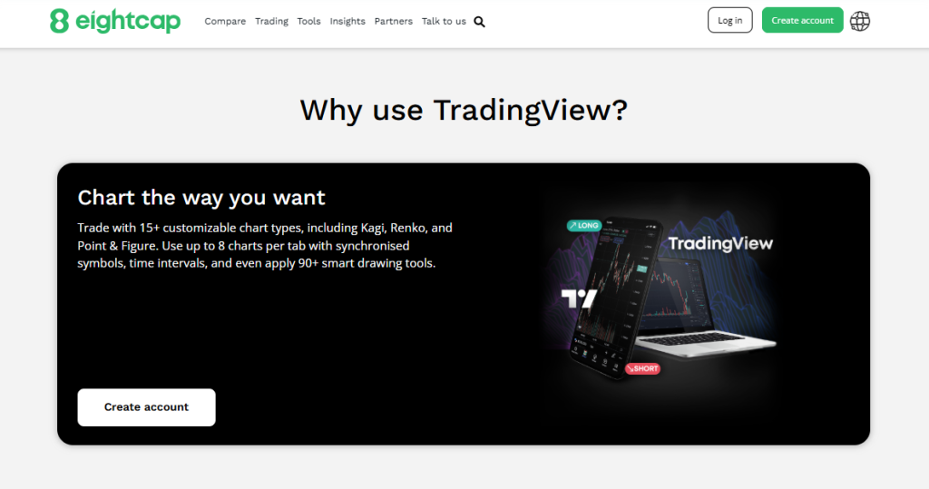Eightcap Review – ☑️ Pros and Cons (Updated 2025*)