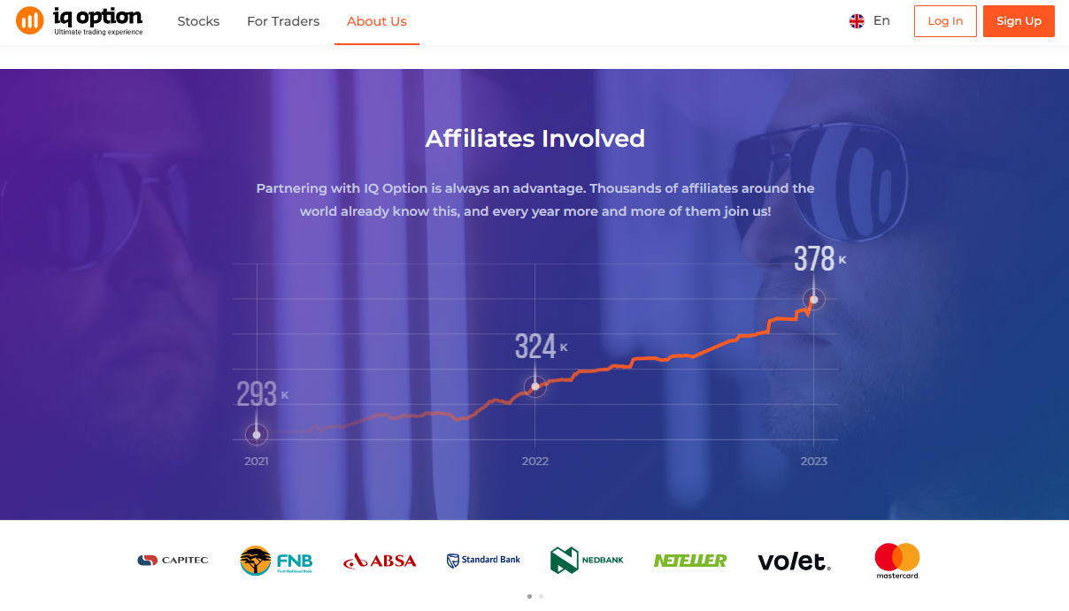 IQ Option Review ☑️ Pros and Cons (2025)