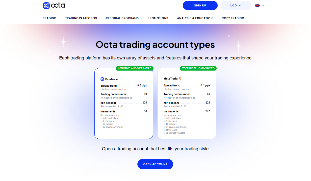 Octa Review ☑️ Safe or Scam Revealed (2025)