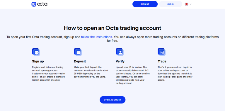 Octa Review ☑️ Safe or Scam Revealed (2025)