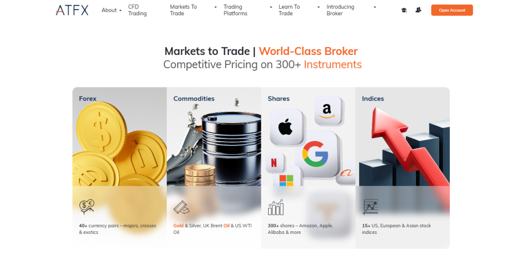 ATFX Review ☑️ Safe or Scam Revealed (2025)