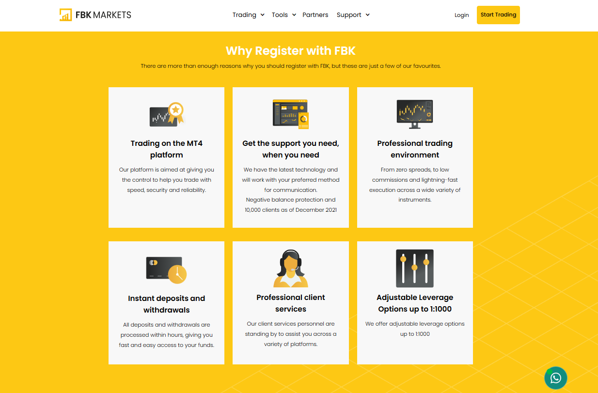 FBK Markets Review ☑️ Safe or Scam Revealed (2025)