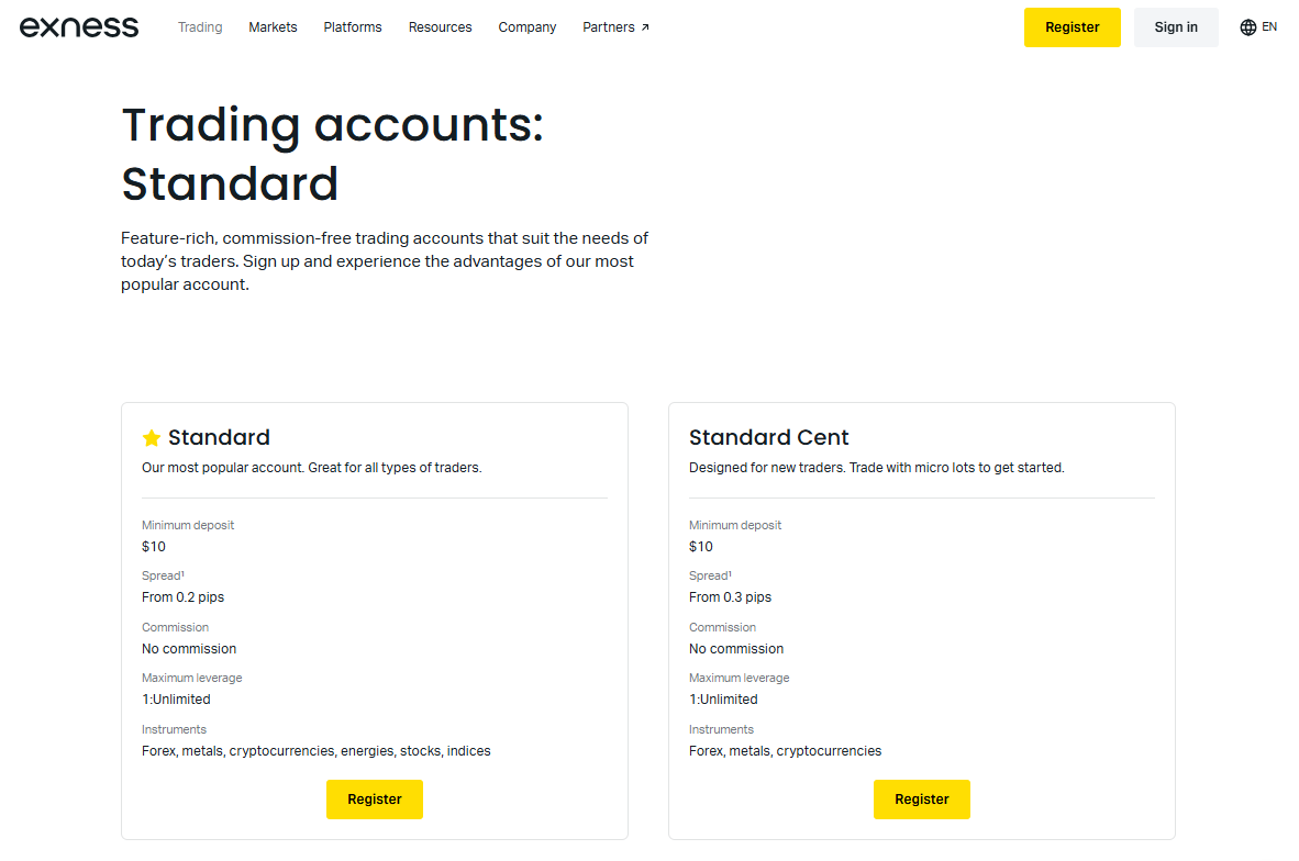 Exness Review 2025: Fees, Platforms, Pros & Cons | FX Leaders