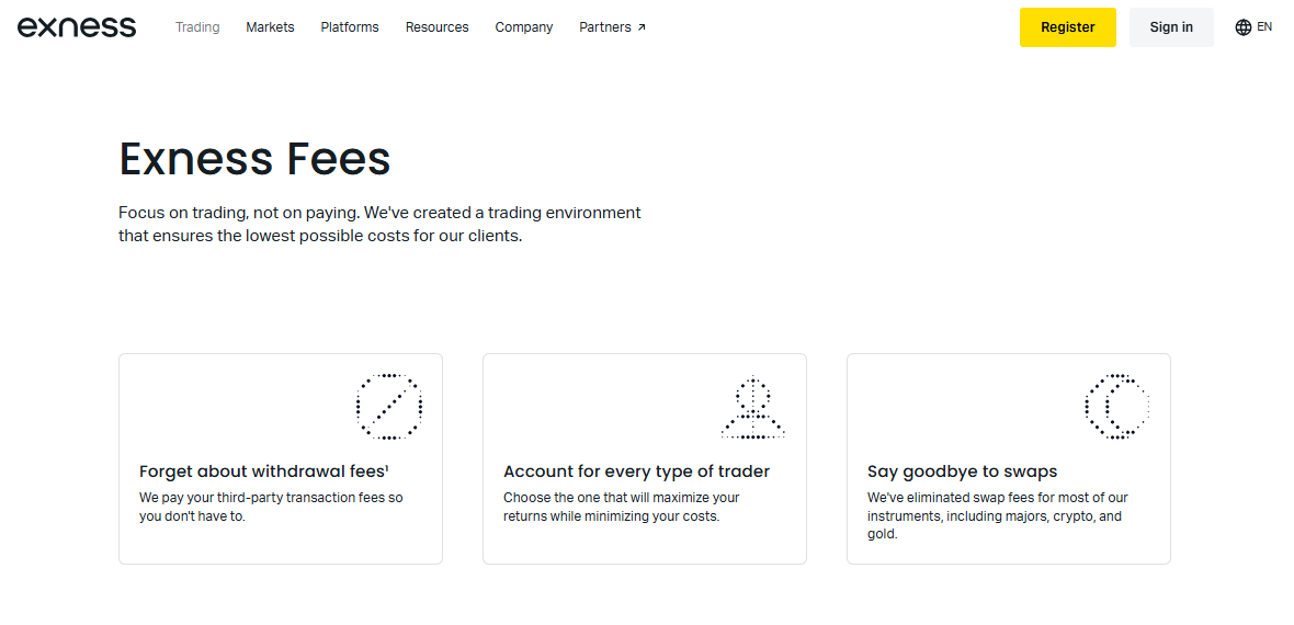 Exness Review 2025: Fees, Platforms, Pros & Cons | FX Leaders