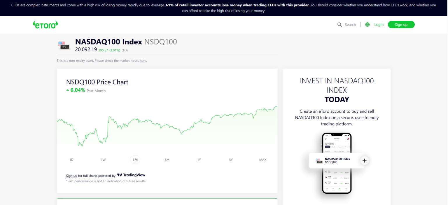 6 Best Nasdaq 100 Brokers ☑️ (2025)